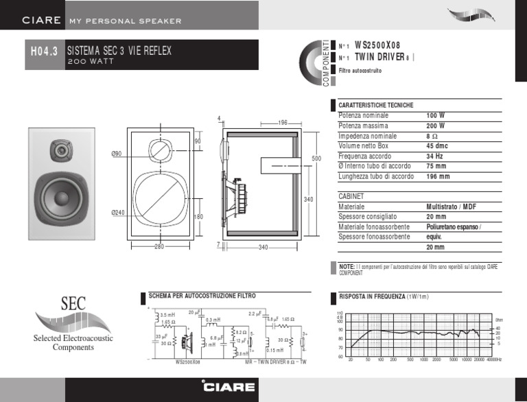 3 Vias H04.3 200W | PDF