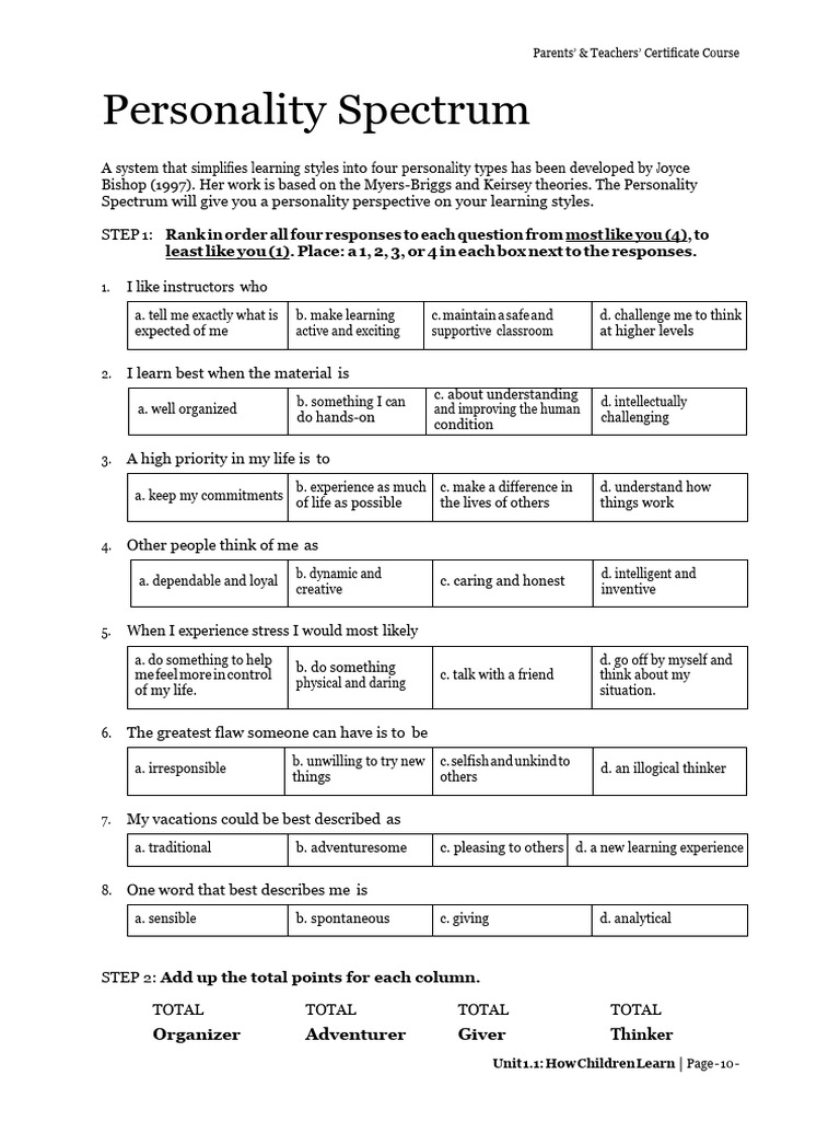 Personality Spectrum | PDF | Learning | Learning Styles