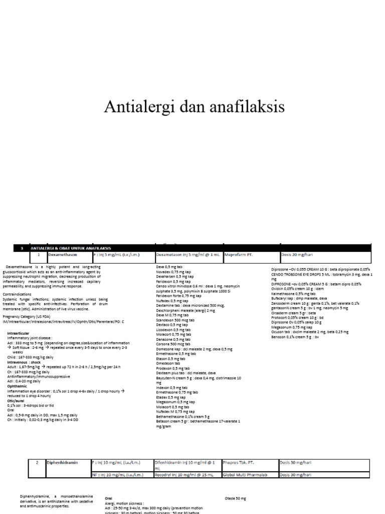 Antialergi Dan Anafilaksis | PDF | Medicinal Chemistry | Health Care