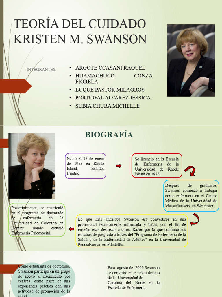 Teoría Del Cuidado Actual Swanson | PDF | Enfermería | Teoría