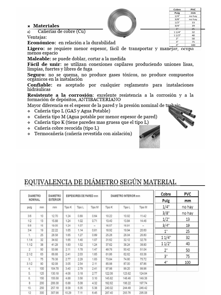 AGUA Potable | PDF | Tubería (transporte de fluidos) | Agua