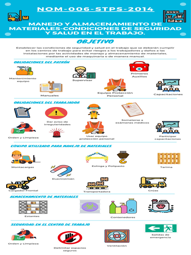 NOM-006-STPS-2014 | PDF