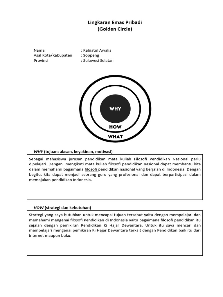 T1 Mulai Dari Diri-Komitmen Diri Dalam Mata Kuliah Filosofi Pendidikan Nasional | PDF | Karier ...