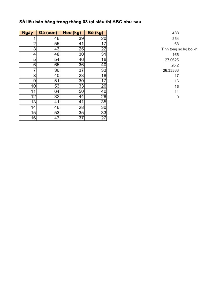 2.1 Data - Ch14 - Thong Ke | PDF 2.1 Data - Ch14 - Thong Ke | PDF