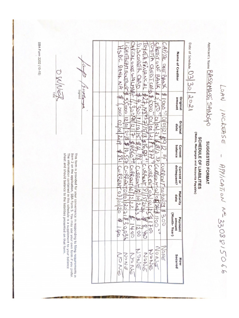 SBA Form 2202 (10-15 | PDF