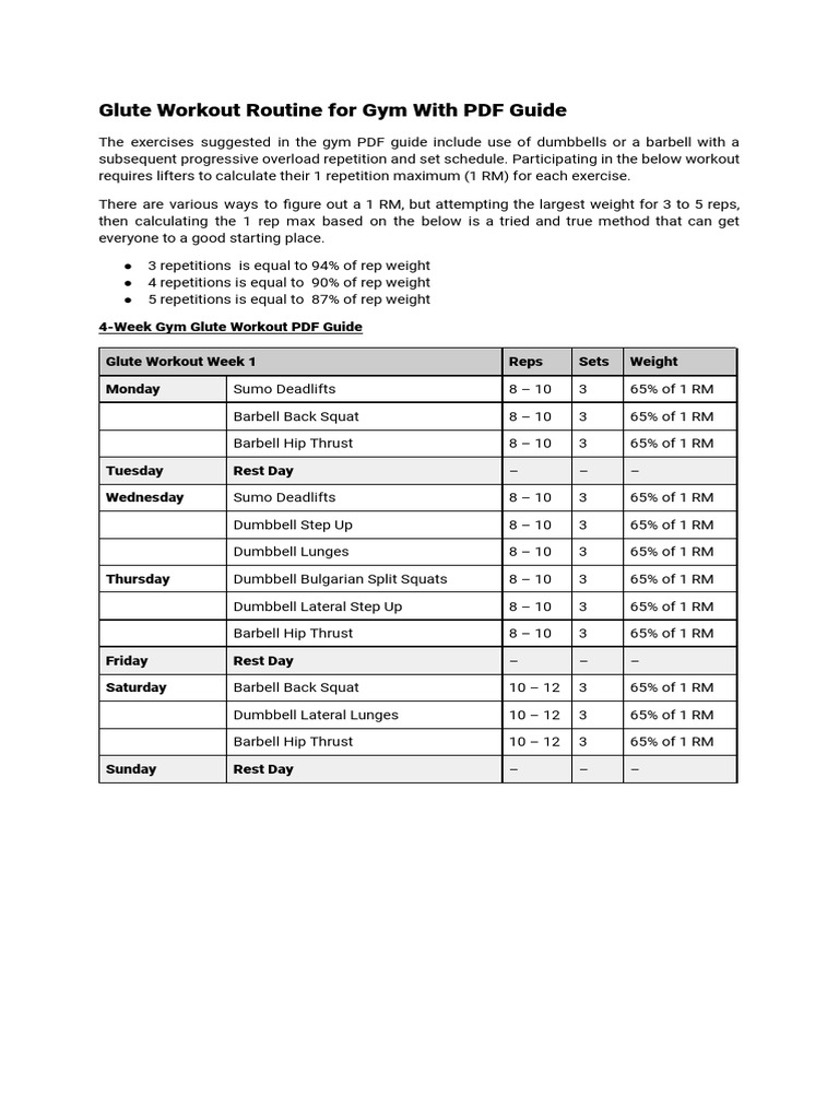 Glute Workout Routine For Gym PDF Guide | PDF | Athletic Sports ...