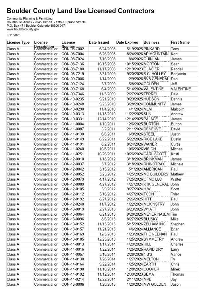 Building ContractorListExcel LU v1 | PDF
