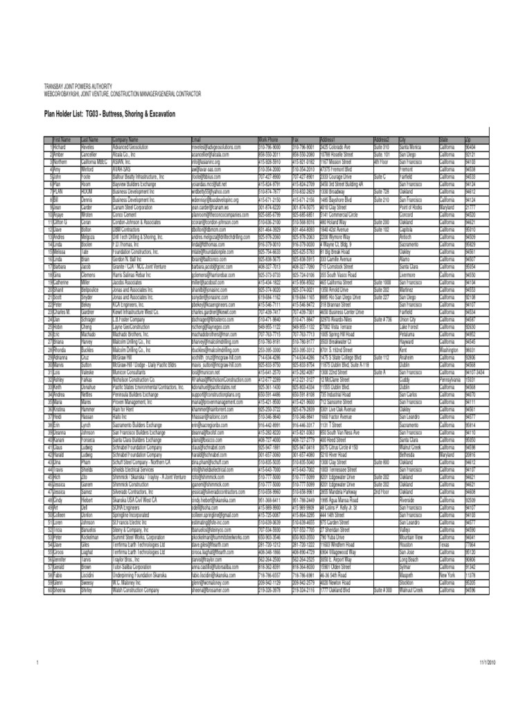 Construction Plan Holders List | PDF | California | Companies