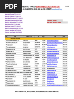 Cha Mobility Map | PDF | Chicago | Illinois