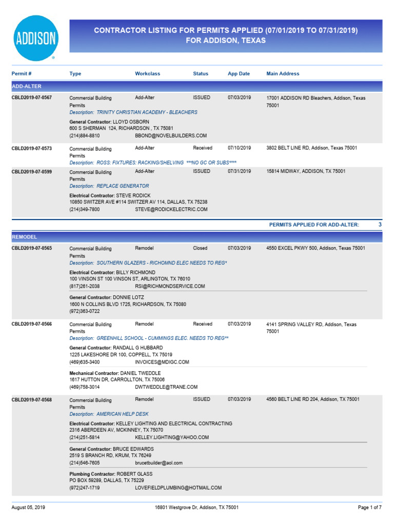 Commercial Building Permits For July 2019 | PDF | Civil Engineering ...