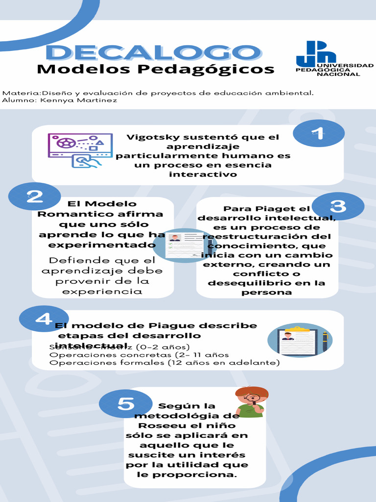 Martinez Decalogo | PDF