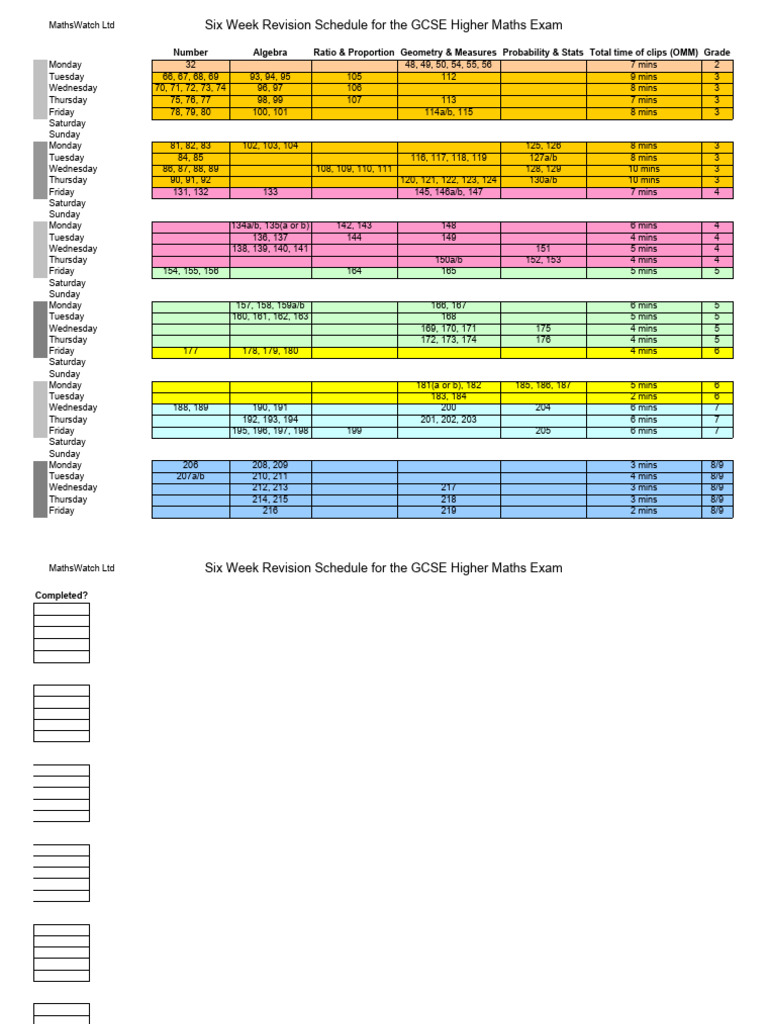 higher_6-week_revision_schedule (1) | PDF