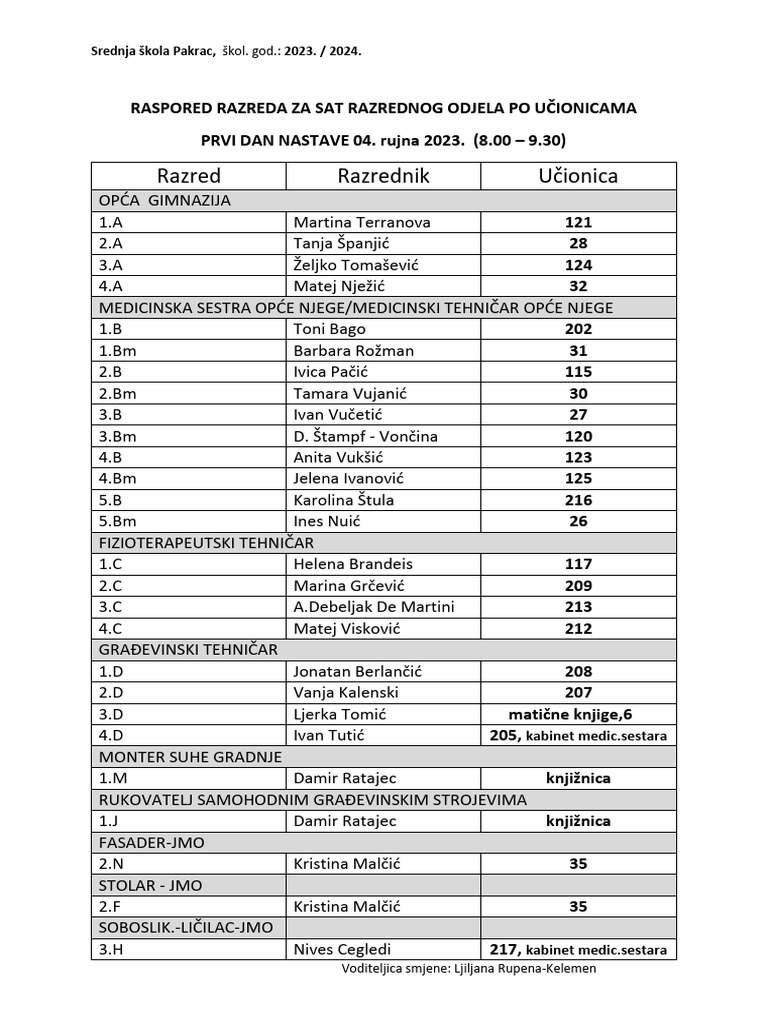 raspored_ucionica_prvi dan_23_24 | PDF