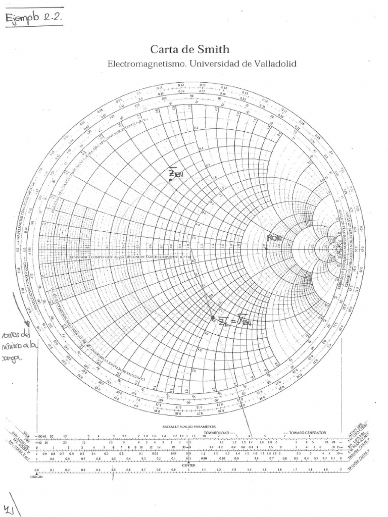 Ejemplar de Ejercicios Resueltos de La Carta de Smith | PDF