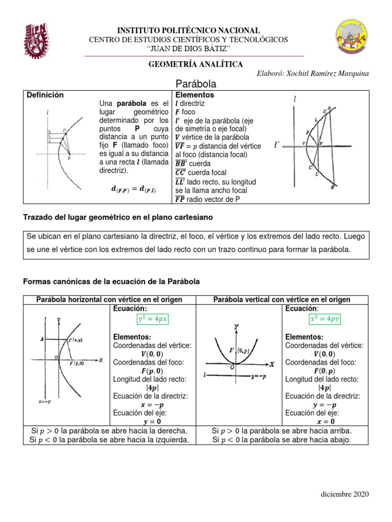 5 Parabola | PDF | Ecuaciones | Geometría