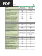 ASSEMBLE INSURANCE- PROPOSAL | PDF | Patient | Tanzania