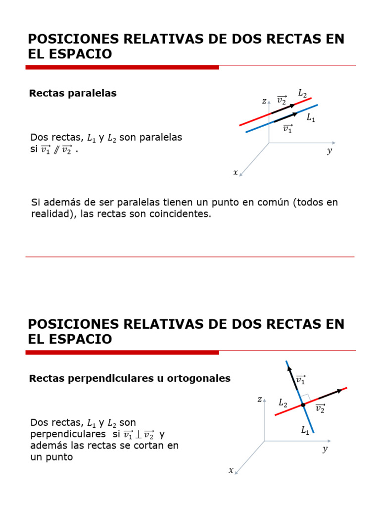 Posiciones Relativas de Rectas en El Espacio | PDF