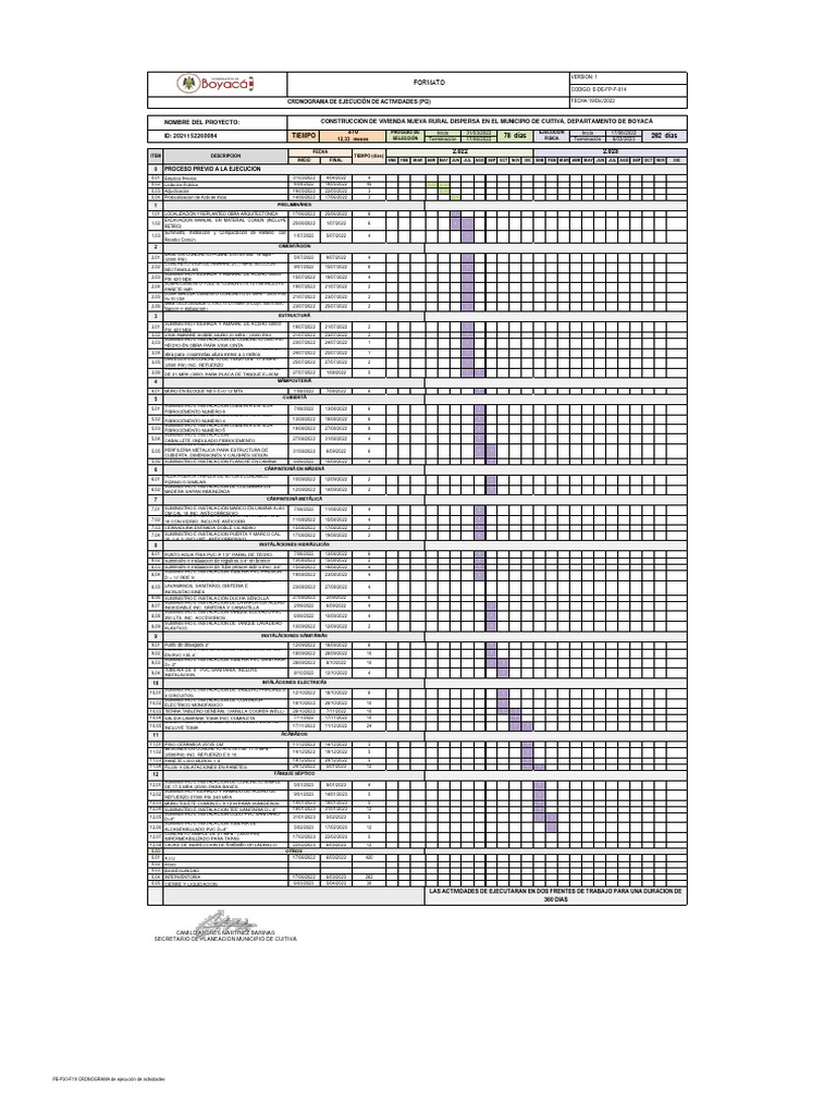 Cronograma de Ejecucion de Actividades V2 | Descargar gratis PDF | Procesos industriales ...