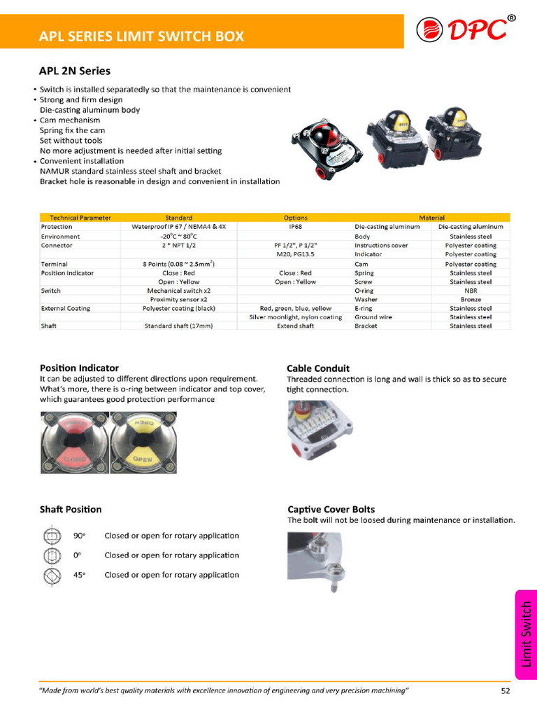 Apl Series Limit Switch Box | PDF
