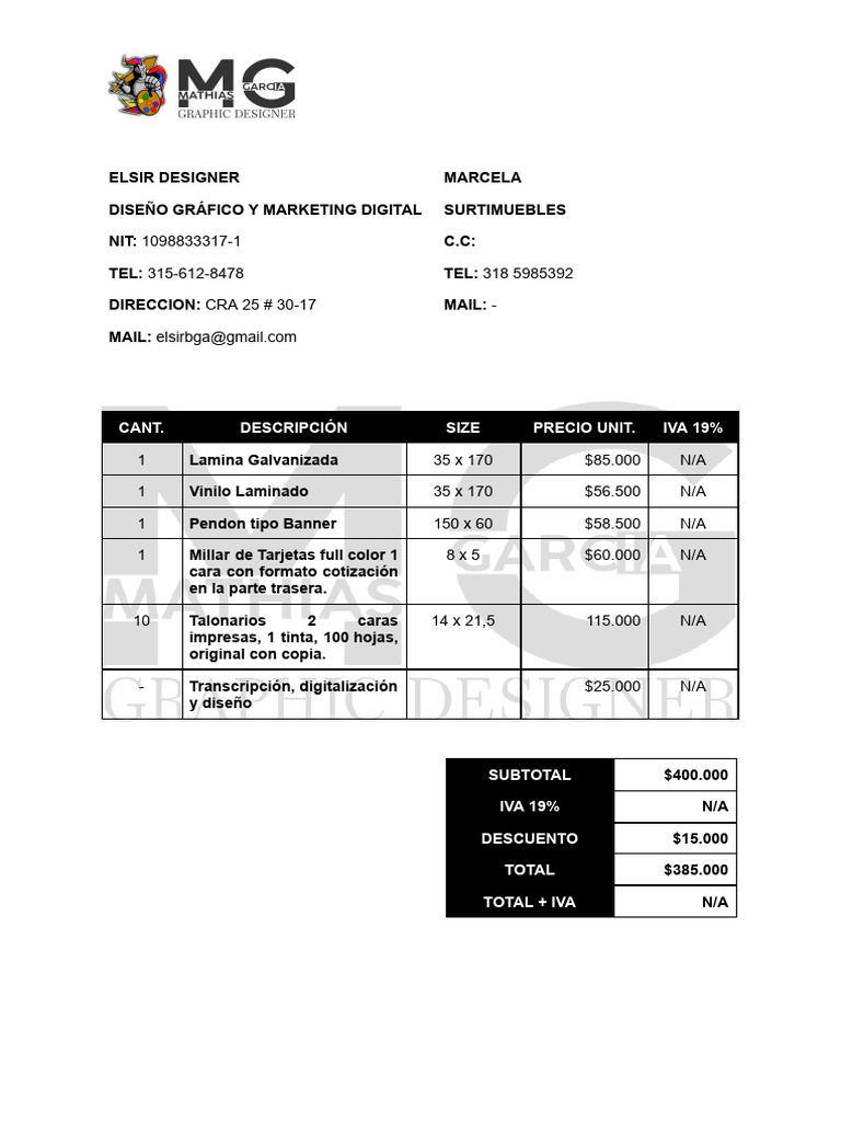 Cotizacion 00112 | PDF