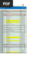 DPWH Minimum Testing Requirements | PDF | Concrete | Asphalt