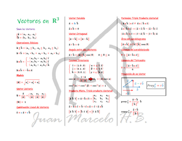 Vectores Formulario (B) | PDF | Vector Euclidiano | Espacio vectorial