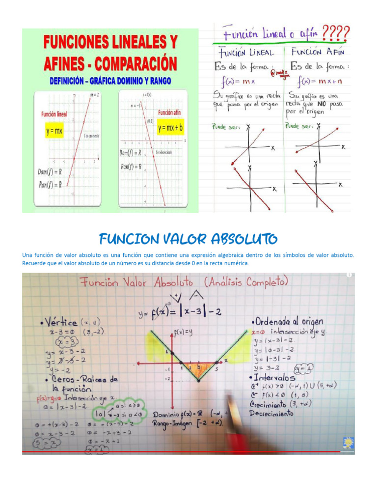Funcion Valor Absoluto | PDF