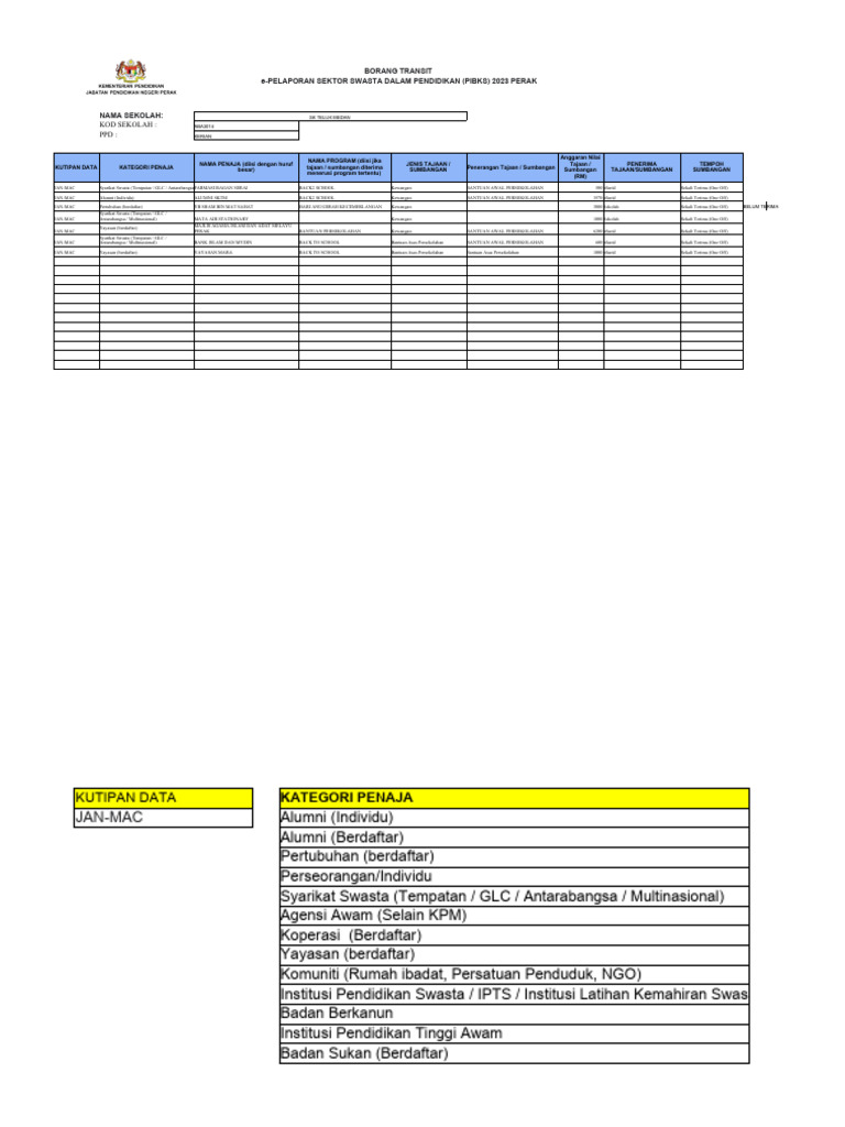 Borang Transit Tajaan Swasta - Kpi 1 - 2023 | PDF