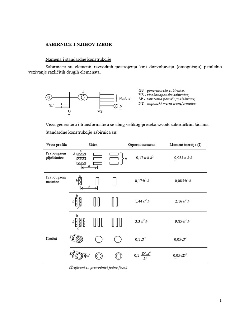 Razvodna Postrojenja-Elementi I Njihov Izbor | PDF