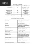 CompTIA A+ Cheat Sheet | PDF | Usb | Computer Network