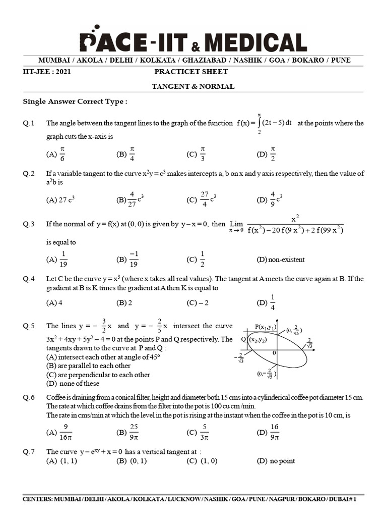 Aod (Q) | PDF | Function (Mathematics) | Tangent