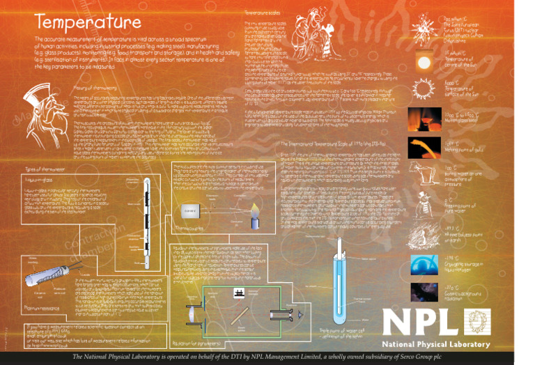 BG Temperature Poster | PDF | Thermometer | Temperature