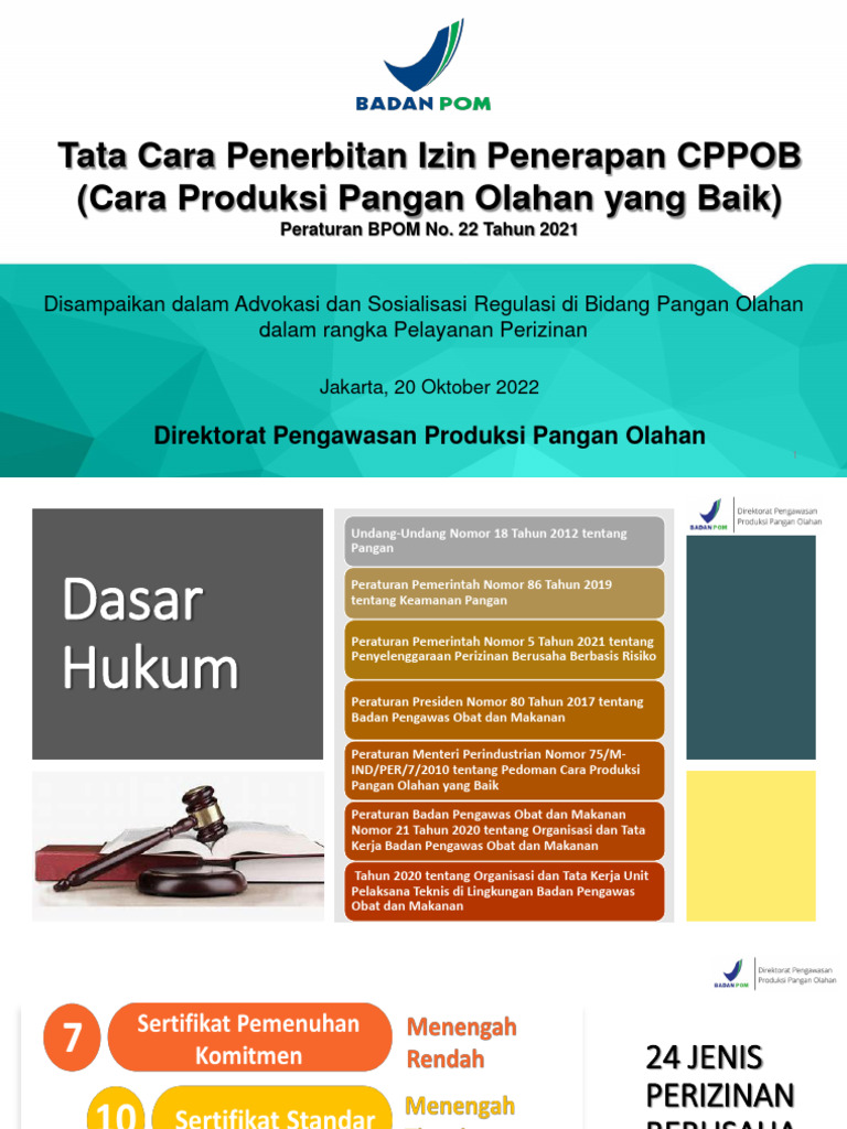 Tata Cara Penerbitan Izin Penerapan CPPOB | PDF