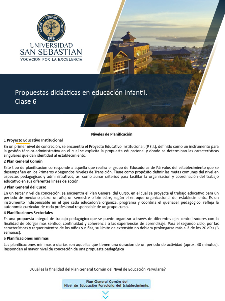 Propuestas Didácticas Clase 6 | PDF | Aprendizaje | Planificación