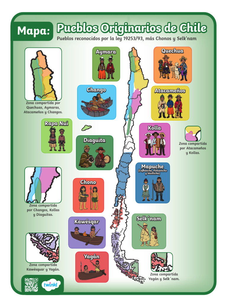 Mapa de Pueblos Originarios en Chile | PDF