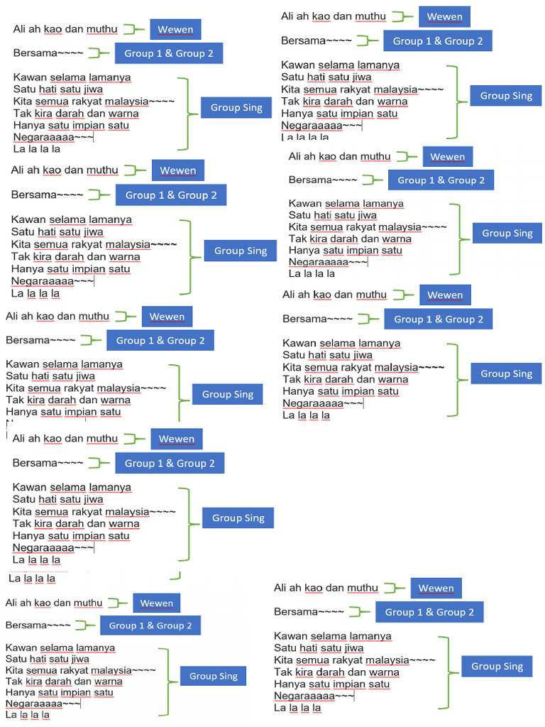 Ali Akau & Muthu 2.0 | PDF