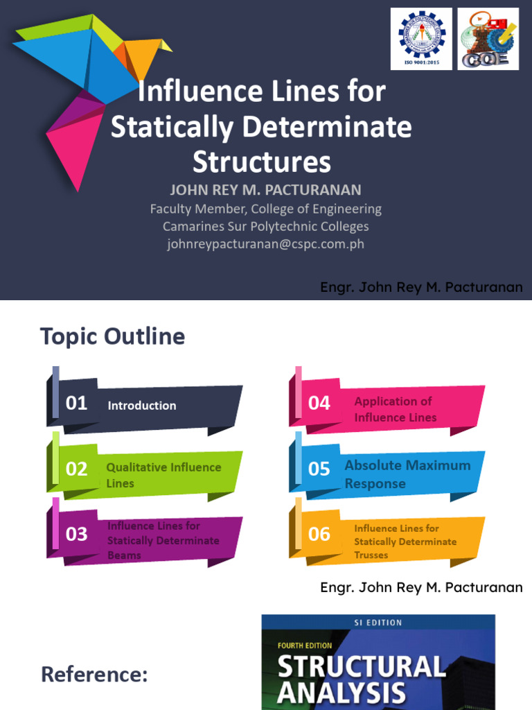 Influence Lines For Statically Determinate Structures | PDF | Beam (Structure) | Truss