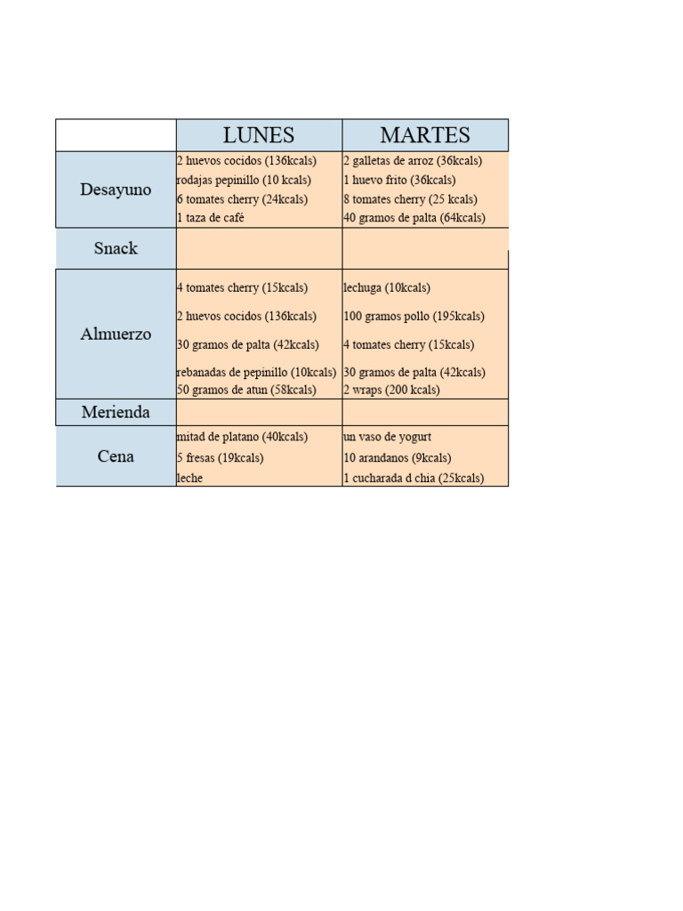 Artemis Menu | PDF | Cocina | Alimentos