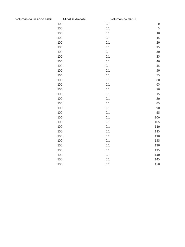 moles-pdf