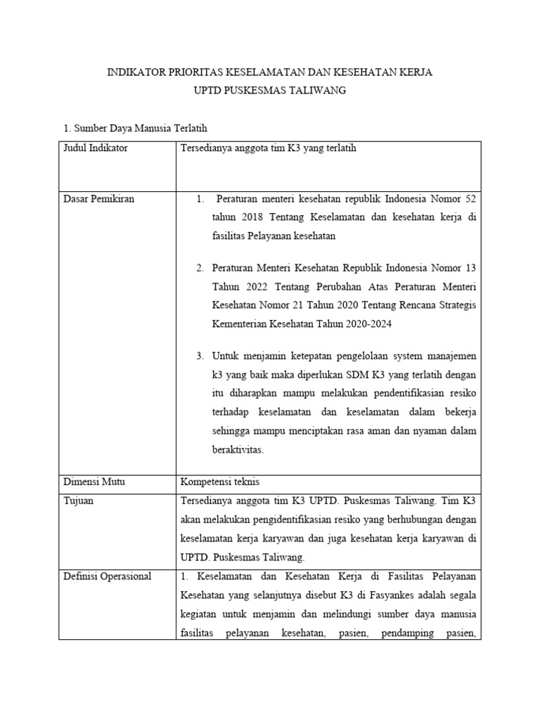 Fokus Indikator Prioritas k3 | PDF