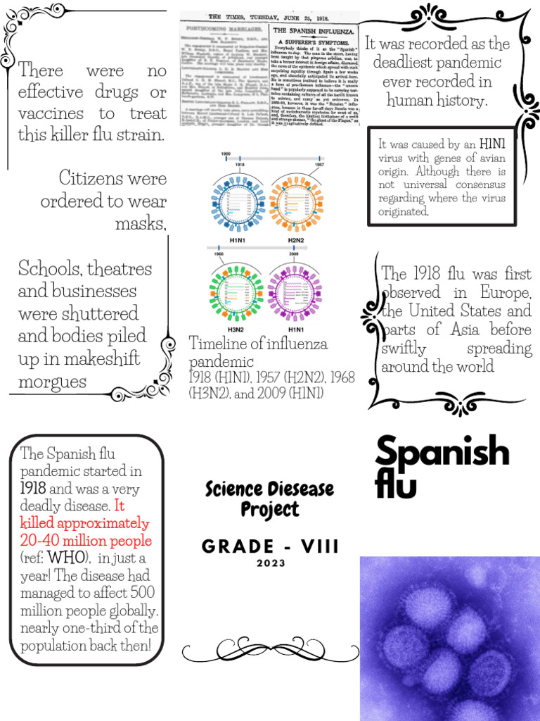 Spanish Flu