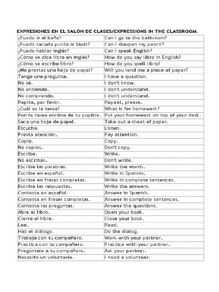 Frases en Ingles | PDF