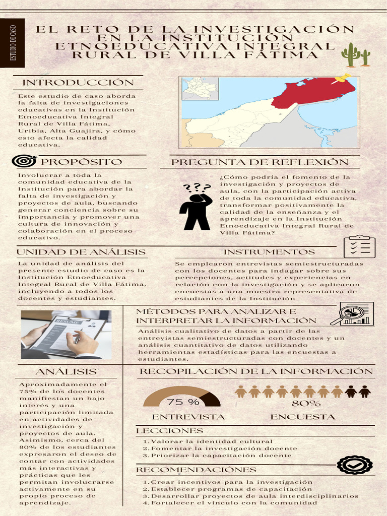 Infografía - Actividad Iv | Descargar gratis PDF | Enseñando | Caso de ...