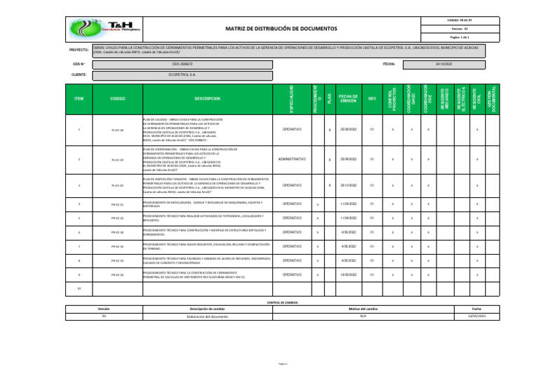 Fr-Ec-97 Formato para Matriz de Distribucion de Documentos | PDF