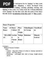 Kiriwkiw Folk Dance Literature | PDF