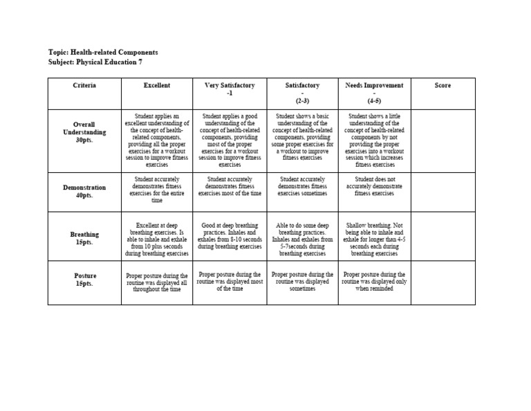 Fitness Rubric | PDF | Physical Fitness | Breathing
