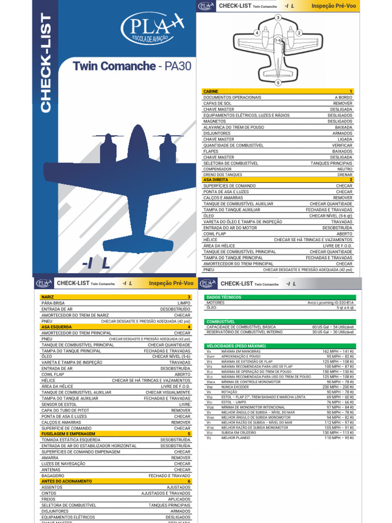 Checklist - Piper PA30 - Twin Comanche | PDF