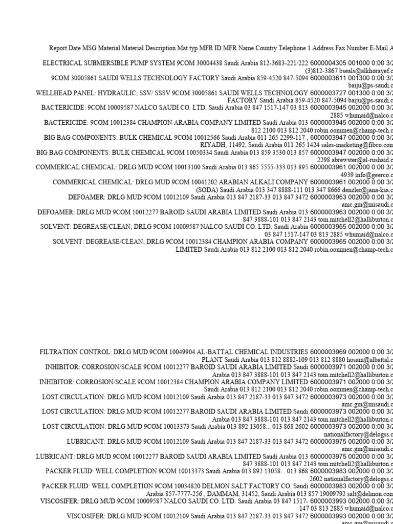 KSA - ARAMCO - List | PDF | Pipe (Fluid Conveyance) | Materials