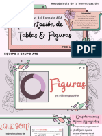Formato de Figuras en APA 7 | PDF