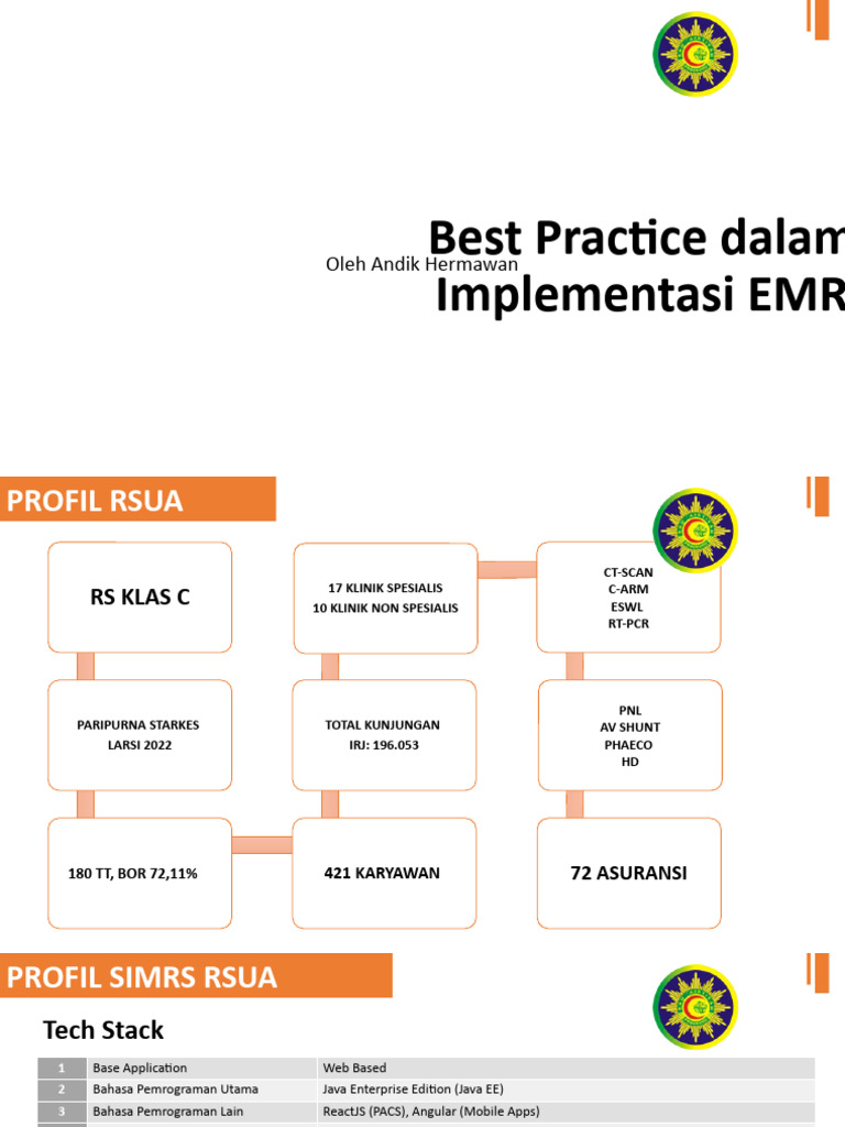 Implementasi EMR di RSUA | PDF | Bisnis